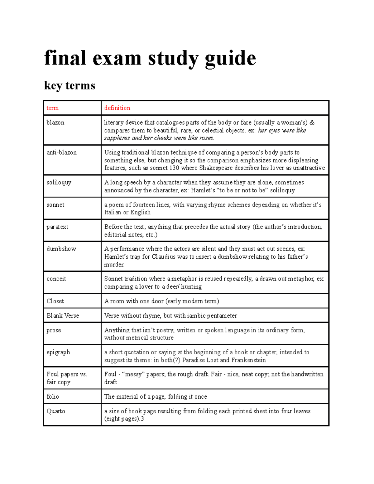 Final study guide - final exam study guide key terms term definition ...