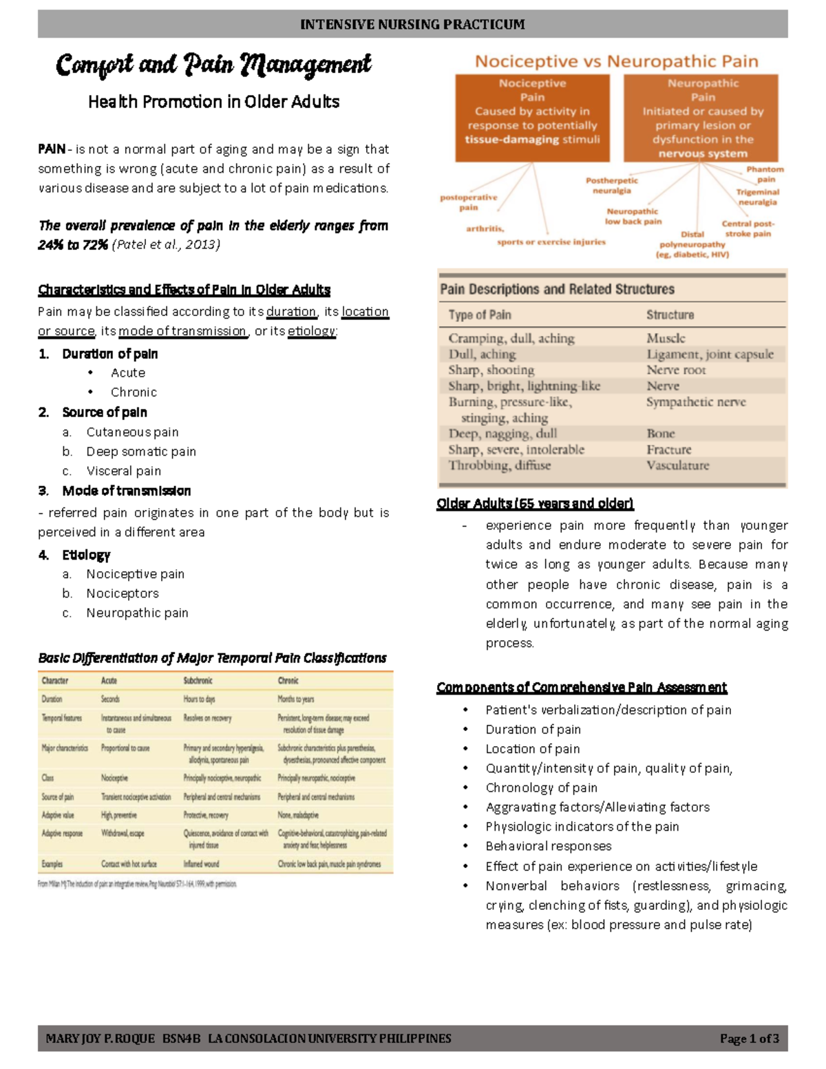 Comfort and Pain Management Lecture - INTENSIVE NURSING PRACTICUM MARY ...