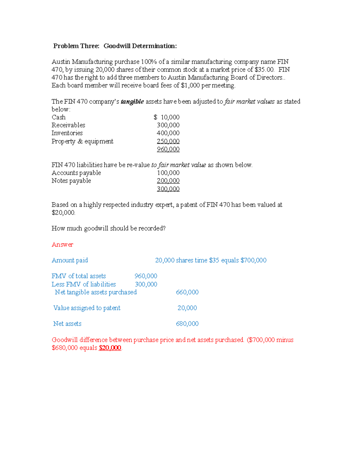 Goodwill problem with answer - Problem Three: Goodwill Determination ...