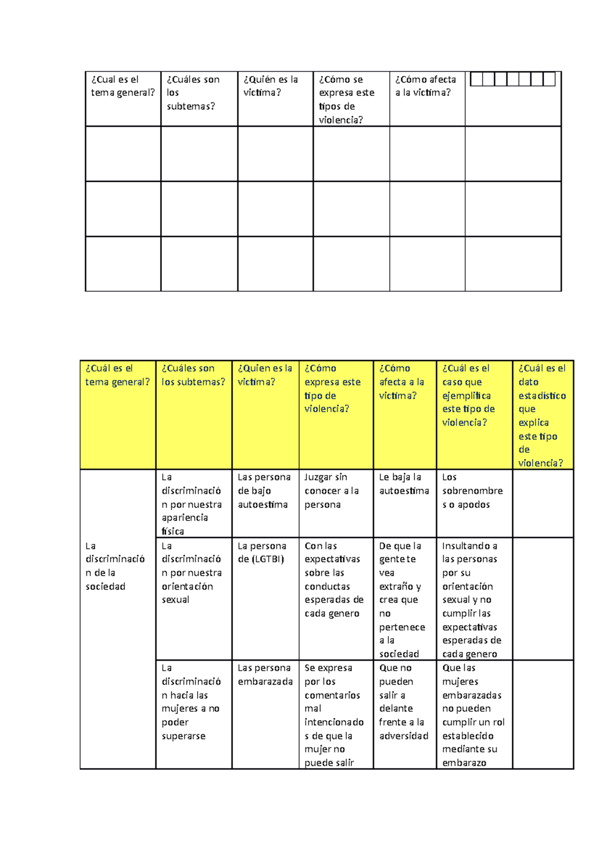 Cual es el tema general - ¿Cual es el tema general? ¿Cuáles son los ...