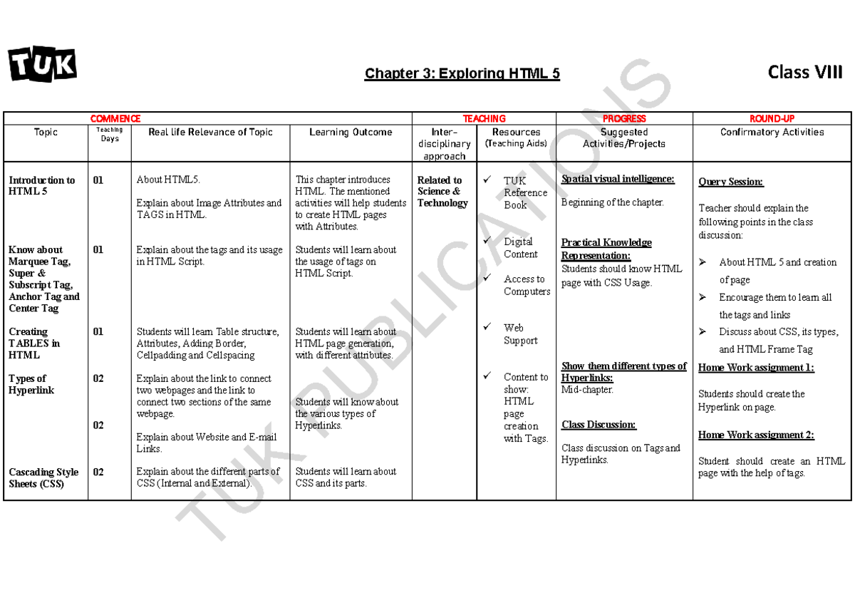 LP Class VIII Chapter 3 - NONE - TUK PUBLICATIONS Chapter 3: Exploring ...