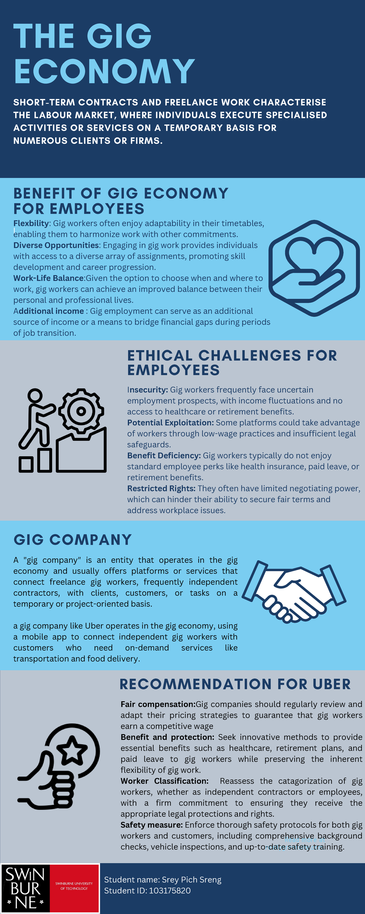 The gig economy - GIG COMPANY Insecurity: Gig workers frequently face ...