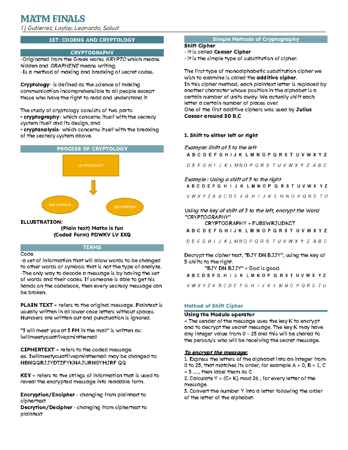 MATM- Finals - reviewer - 1 | Gutierrez, Laylay, Leonardo, Salud 1ST: CODING AND CRYPTOLOGY ...