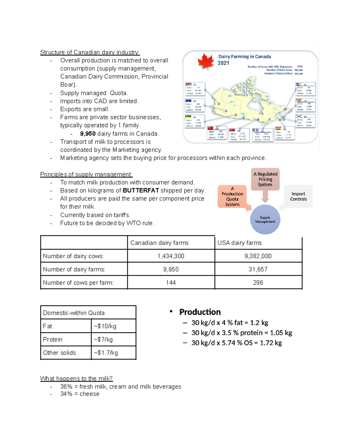 Dairy Industry Study Notes - Structure of Canadian dairy industry ...