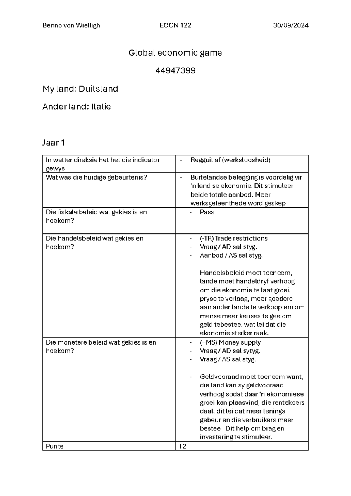 - global economics game - Global economic game 44947399 My land ...