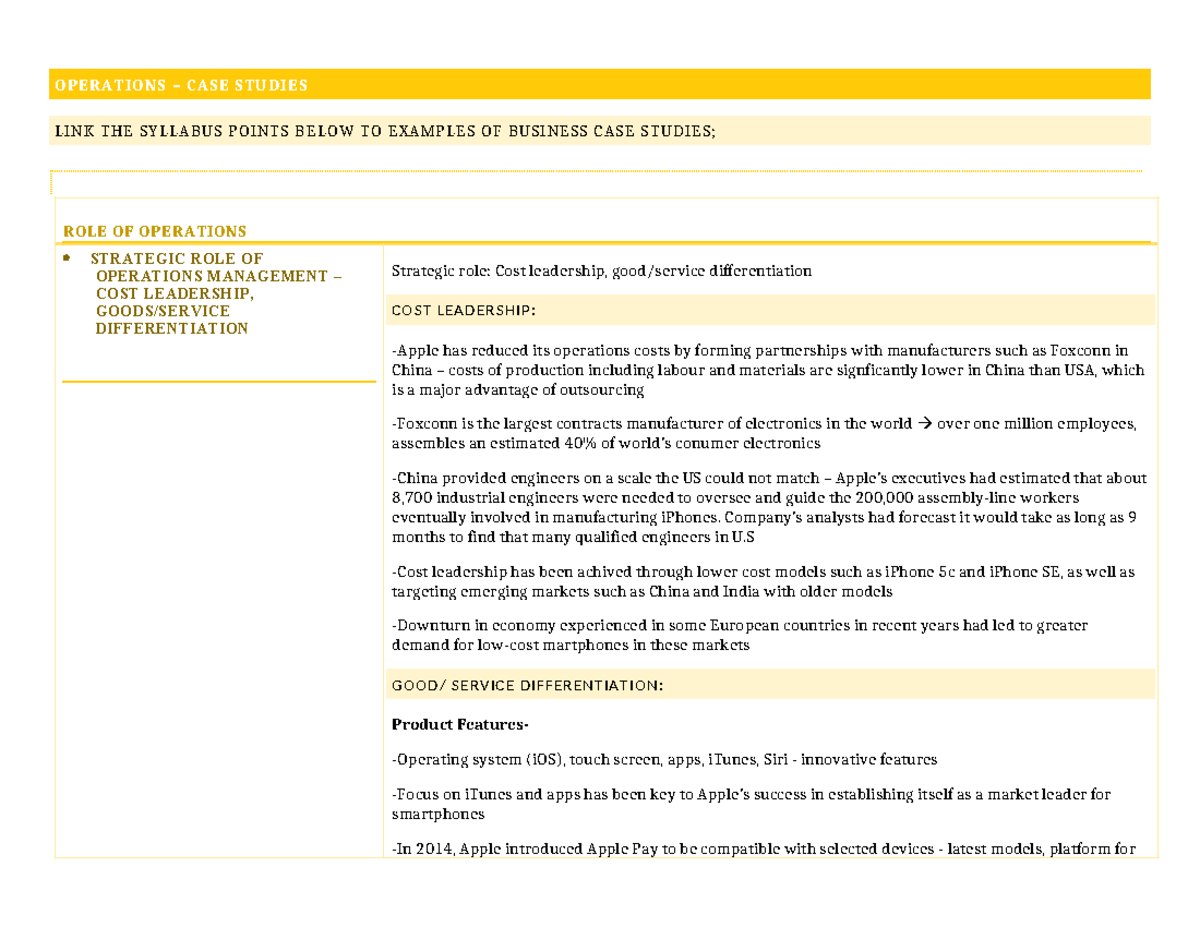 Operations Notes - OPERATIONS – CASE STUDIES LINK THE SYLLABUS POINTS ...