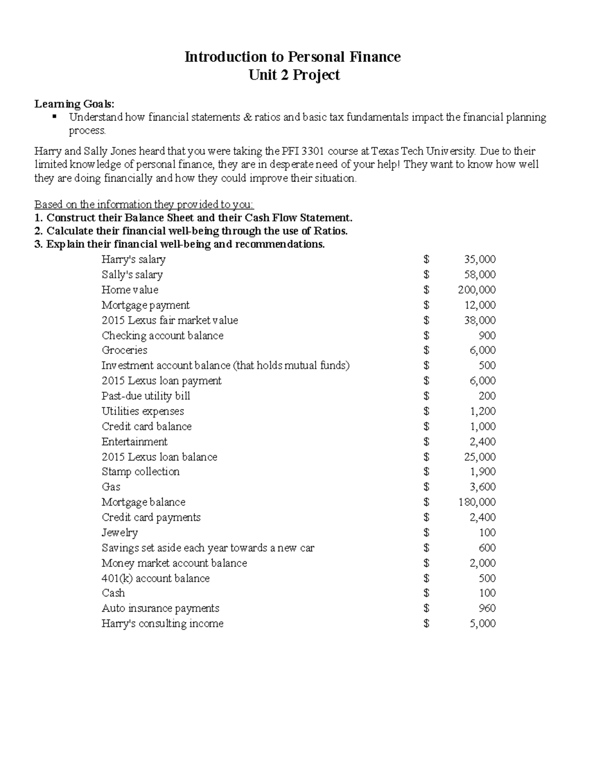 Unit 2 Project - Introduction to Personal Finance Unit 2 Project ...