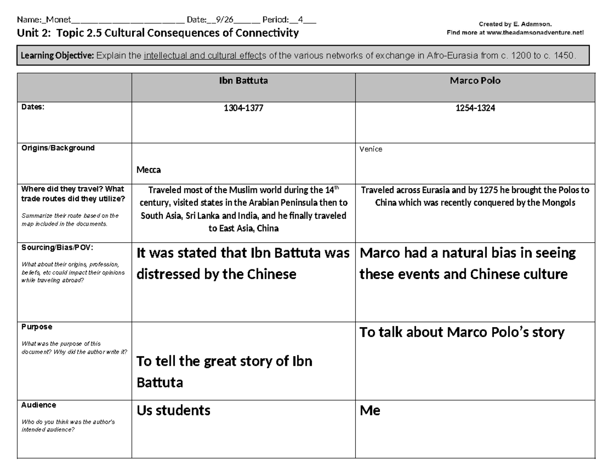 Topic 2.5 Cultural Consequences of Connectivity Interregional Travelers ...