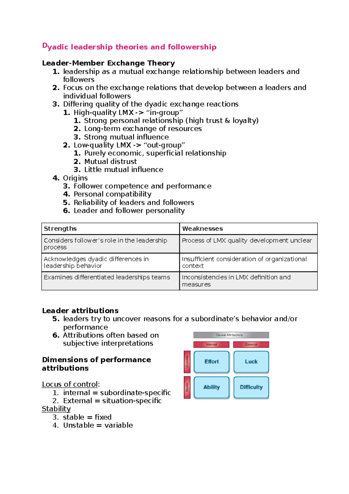 Dyadic leadership theories and followership - Dyadic leadership ...