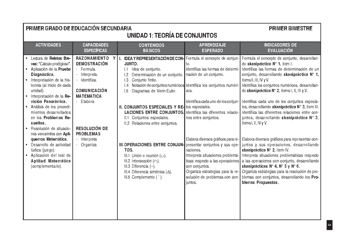 1ERO. SEC - Cuadros - facilitar a los estudiantes en sus tareas - 3 ...