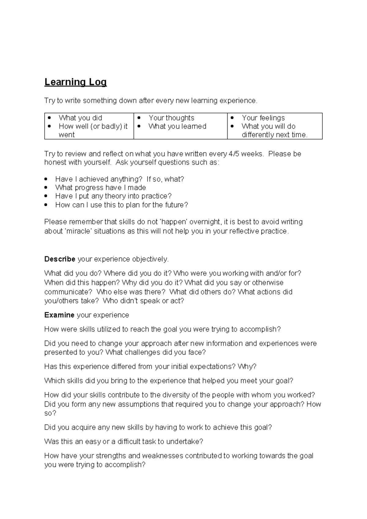 Handout 1 - Learning Log - Learning Log Try to write something down ...