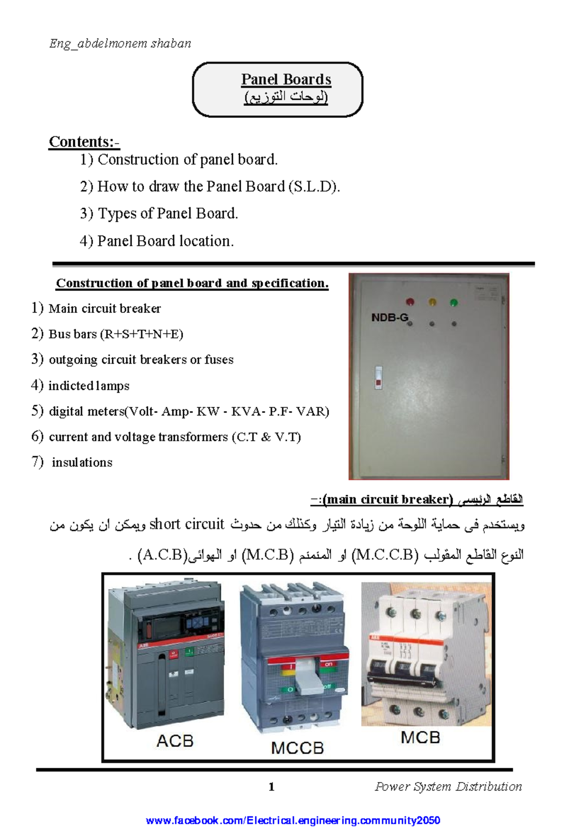 Panels - 2) How to draw the Panel Board (S.L). 3) Types of Panel Board ...