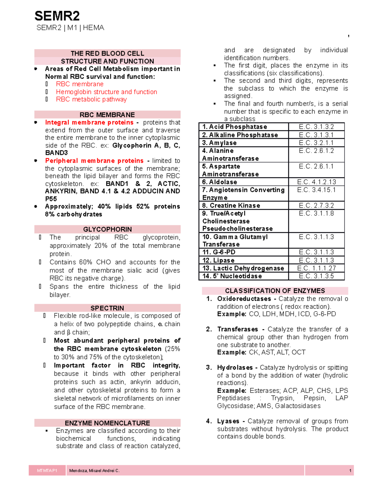 HEMA SEMR - none - SEMR SEMR2 | M1 | HEMA THE RED BLOOD CELL STRUCTURE ...