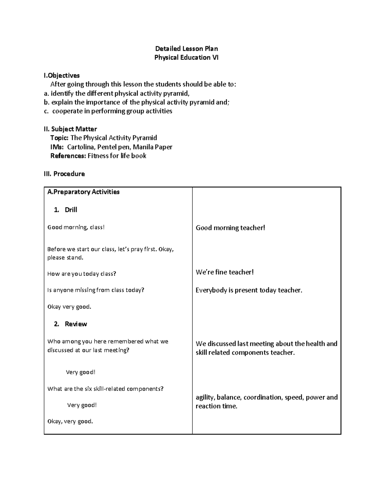 DLP in PEH - these are just for compilation and to get premium ...