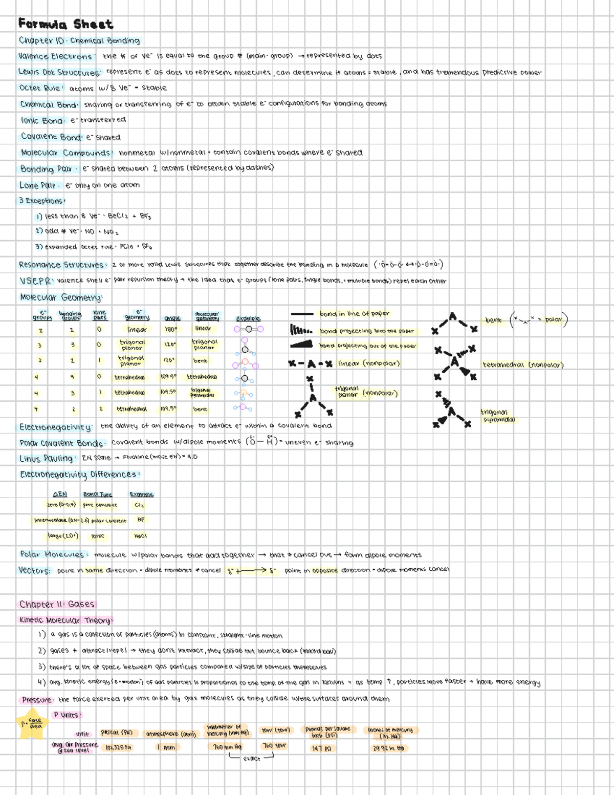 Formula sheet ch 10-13 - lecture notes for chapters 10, 11, 12, and 13 ...