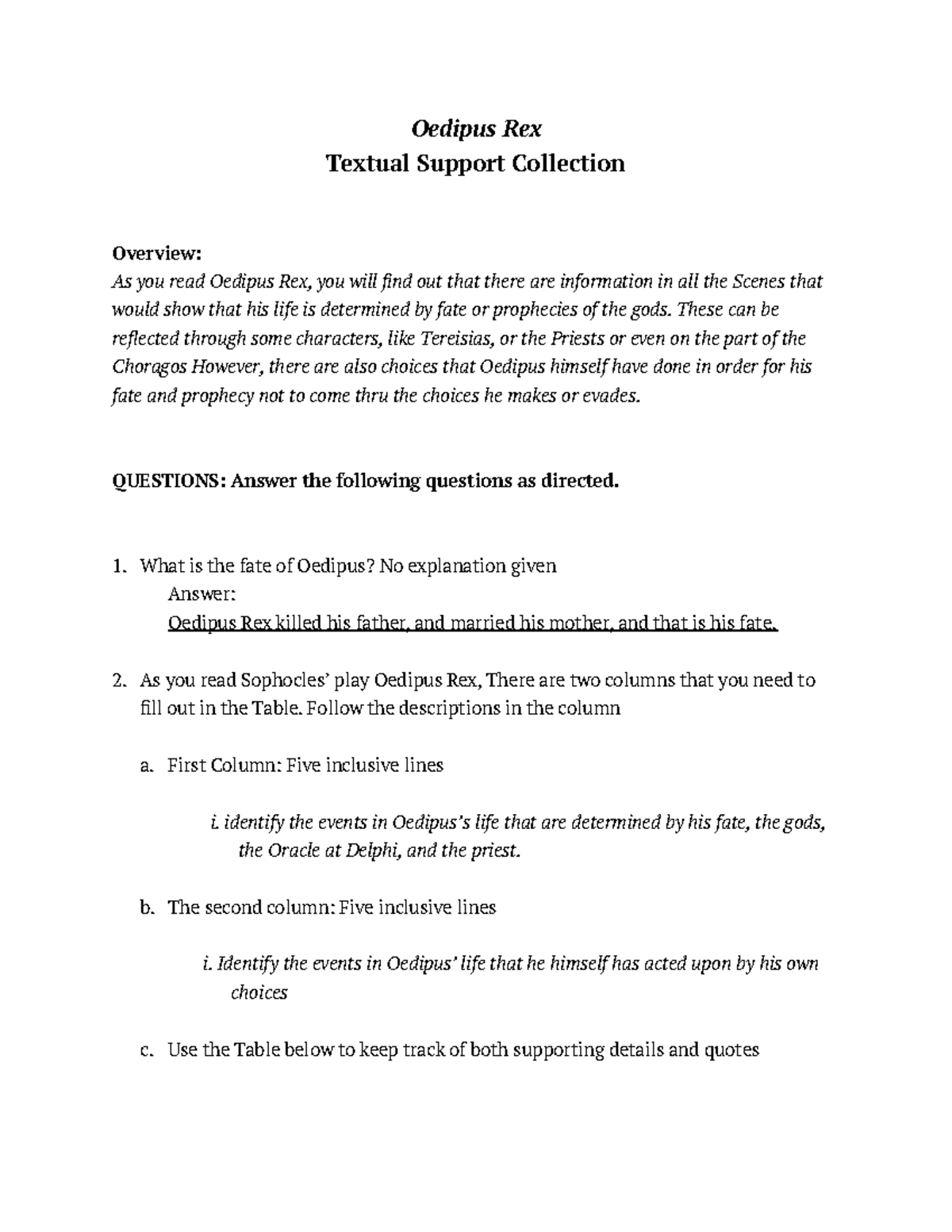 M2SW2 FATE Oedipusrex - asdf - Oedipus Rex Textual Support Collection ...