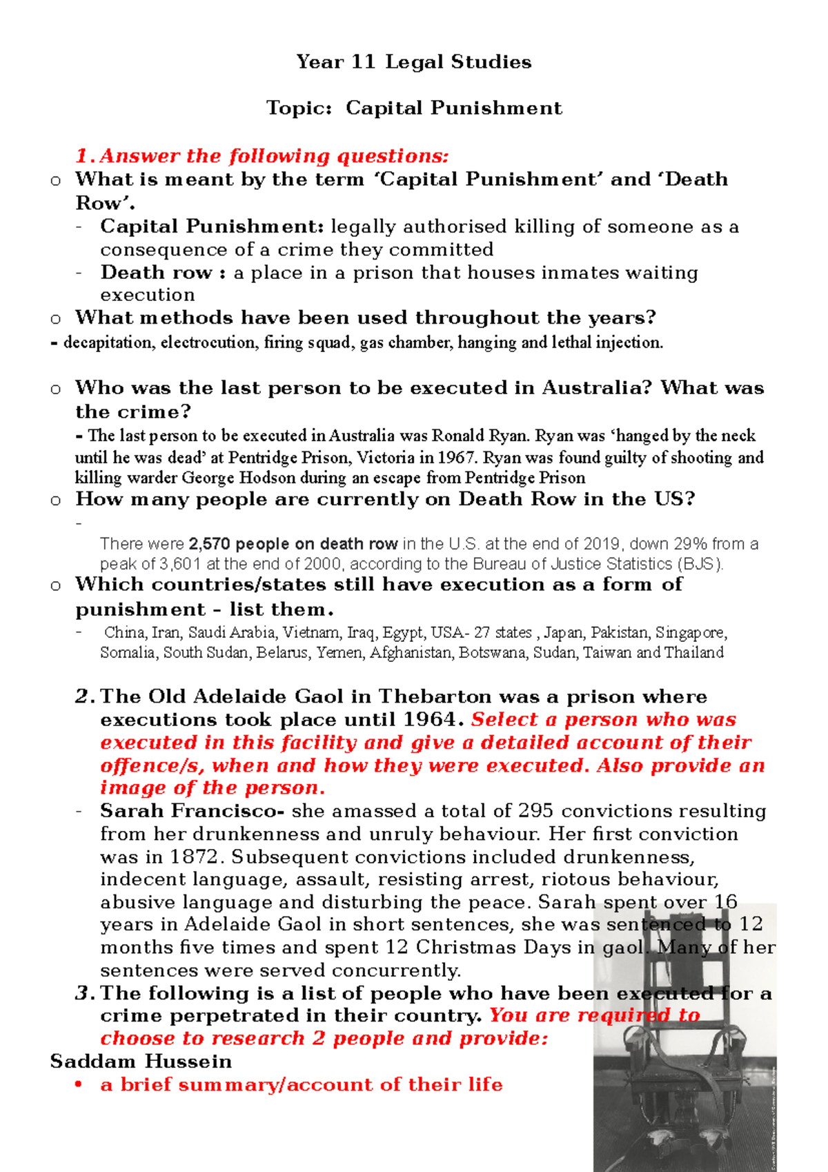 Capital punishment- what it is and why iy still exists - Year 11 Legal ...