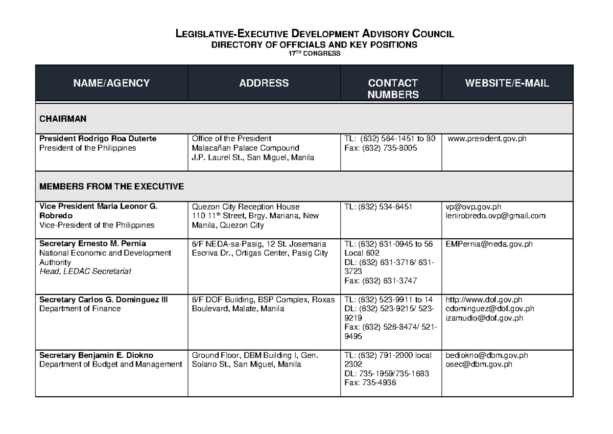 Directory of Officials Key Positions 17th Congress 1 - LEGISLATIVE ...