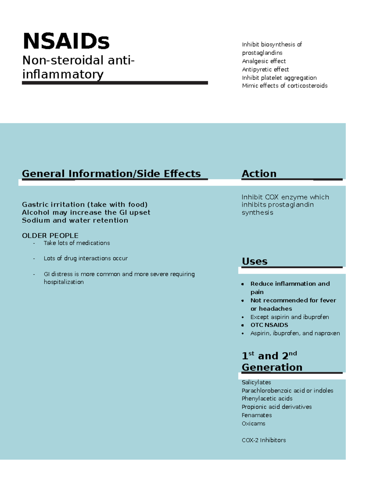 Anti-inflammatory drug sheets NU220 - NSAIDs Non-steroidal anti ...