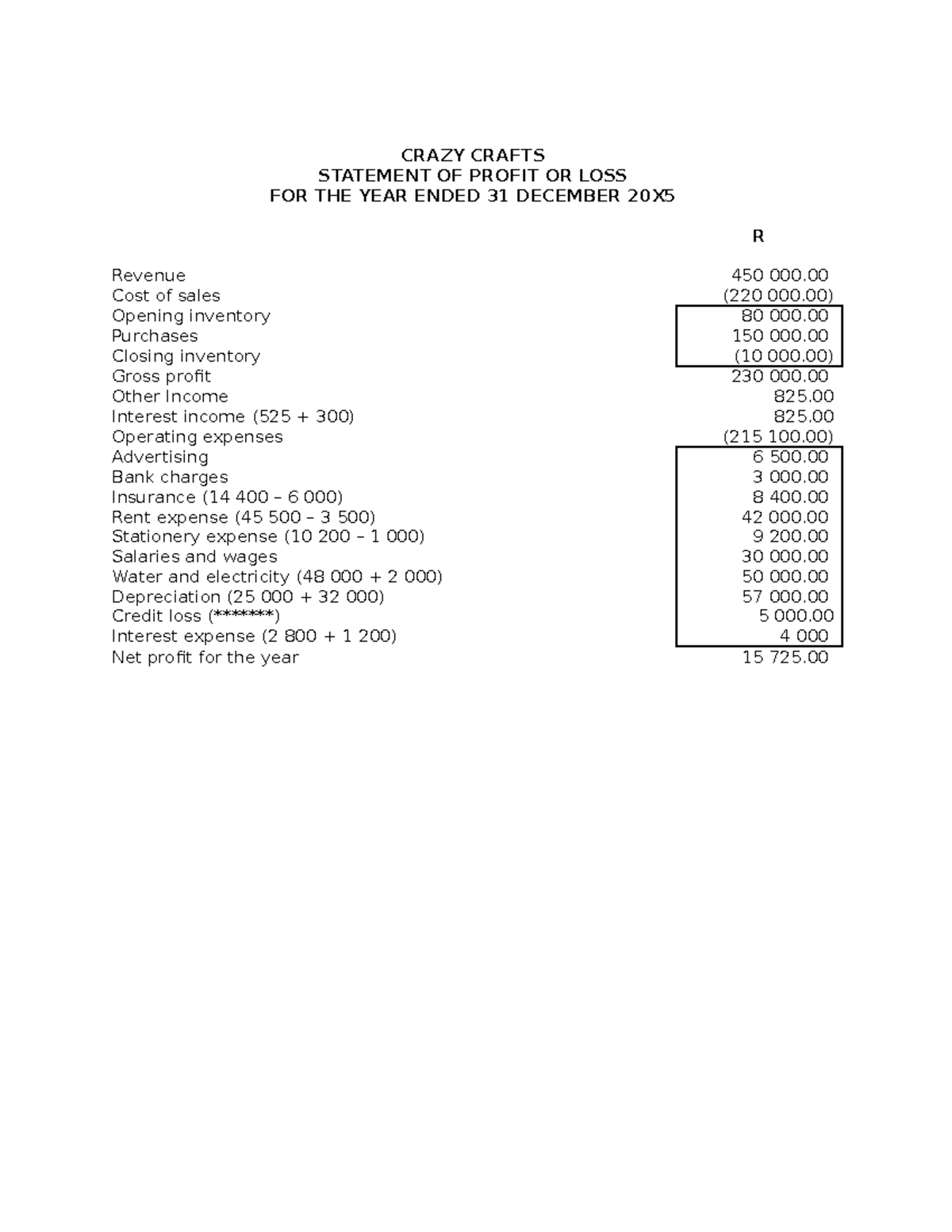 Financial Statements Solution - CRAZY CRAFTS STATEMENT OF PROFIT OR ...