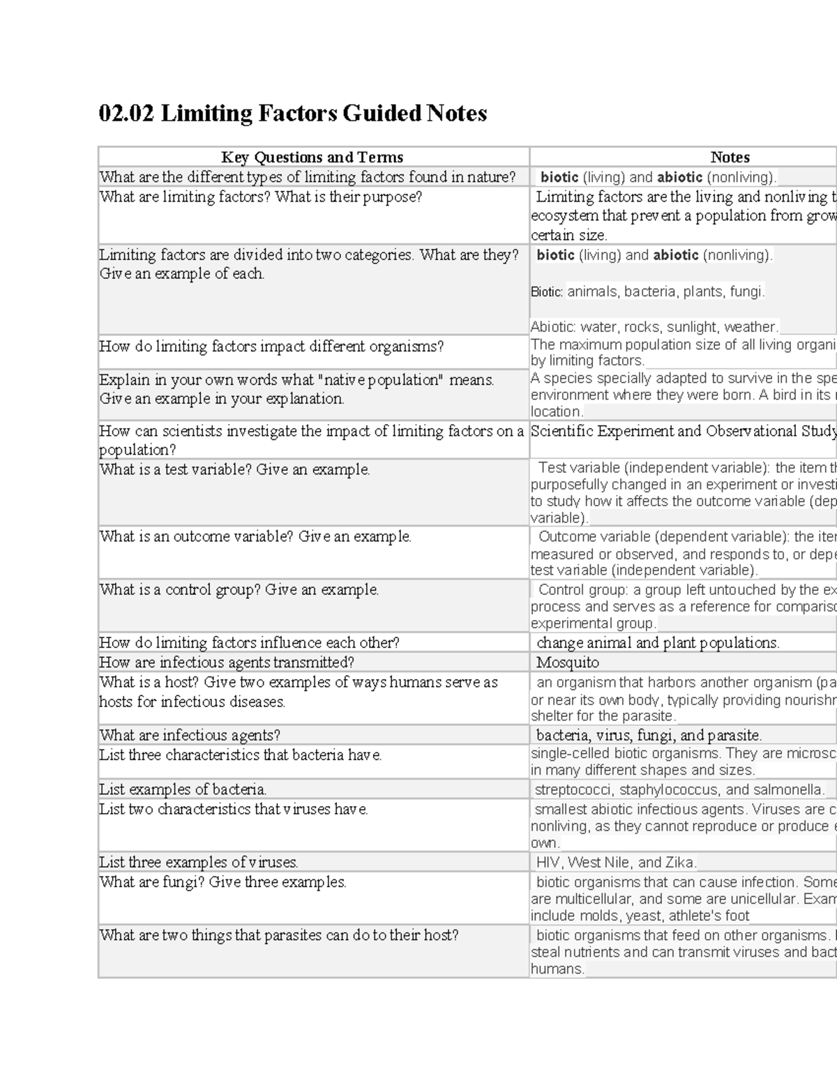 2.02 SC Notes - 2.02 - 02 Limiting Factors Guided Notes Key Questions ...