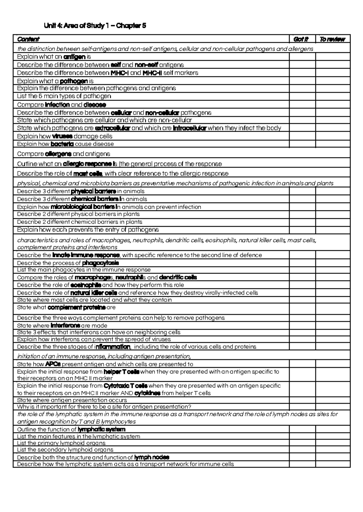 Unit 4 checklist Biology - Unit 4: Area of Study 1 – Chapter 5 Content ...