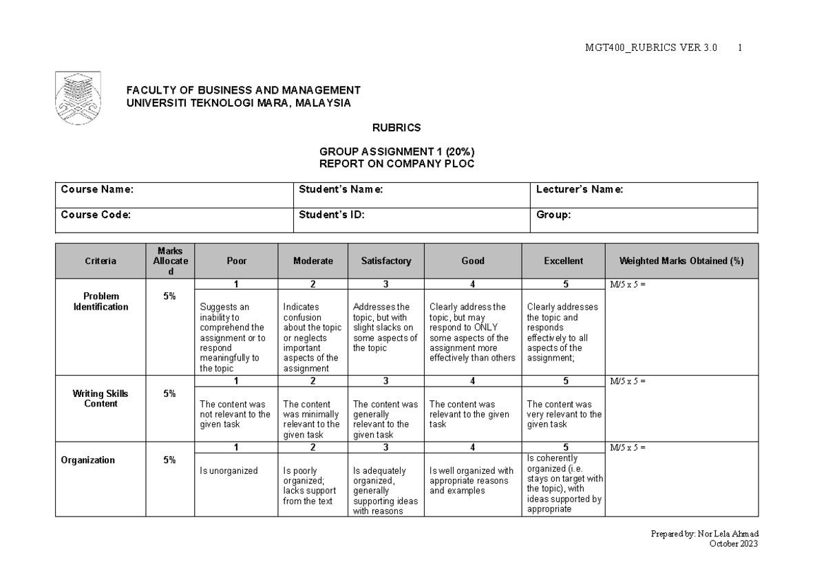 Rubrics MGT400 - 2023-2024 - FACULTY OF BUSINESS AND MANAGEMENT ...
