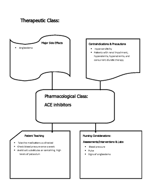 Amphotericin B - map - Medication Administration Sheet Student Name ...