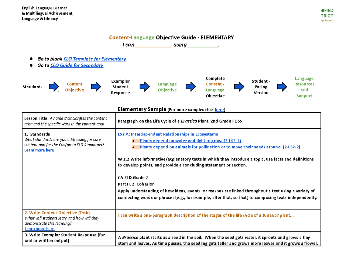 Unit 5 CLO Guide - Elementary - English Language Learner & Multilingual ...