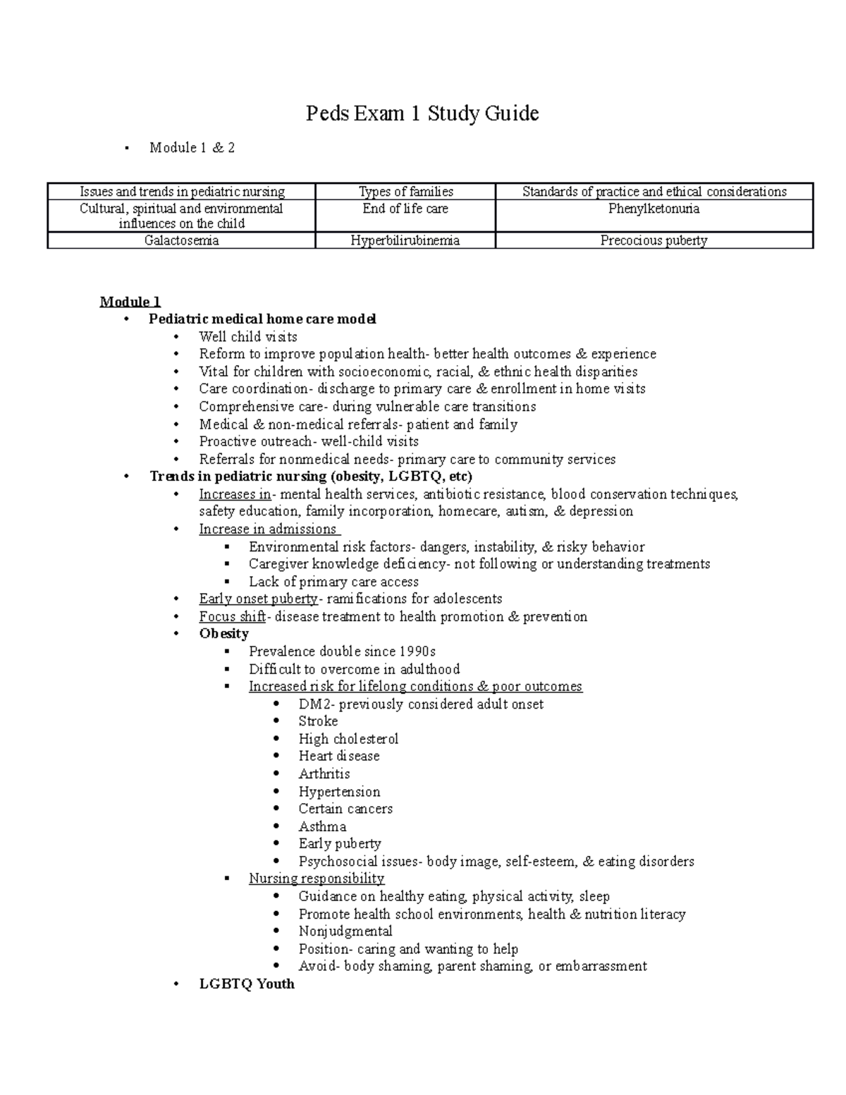 2CFD92A3-EE3F-4A29-97CE-EC5CE1A9FBEA.336 Exam 1 Study Guide - Peds Exam ...