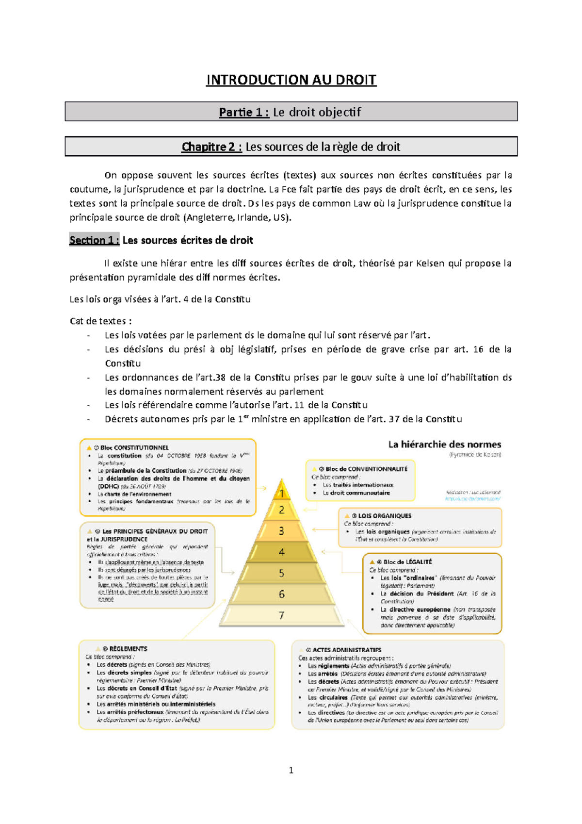 Chapitre n°2 - Les sources de la règle de droit - INTRODUCTION AU DROIT Partie 1 : Le droit ...