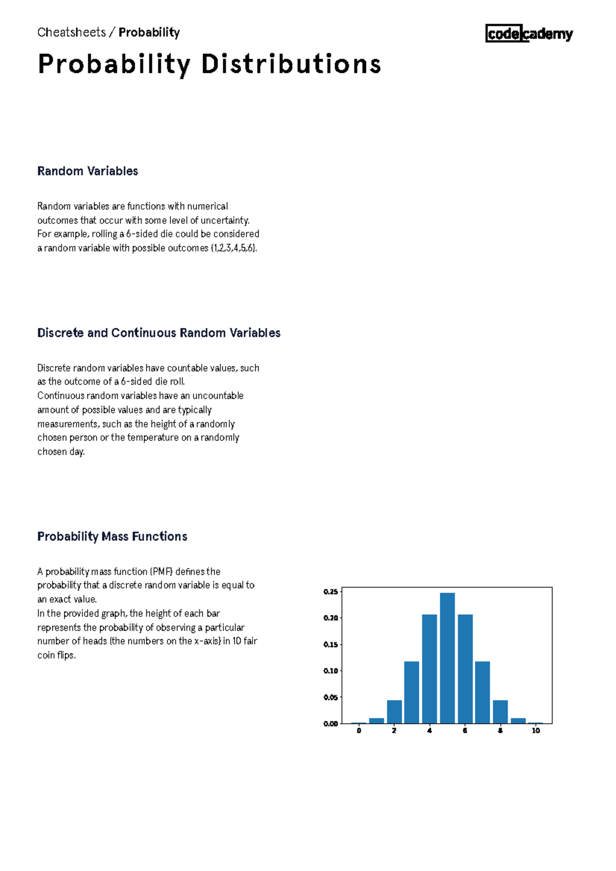 Probability Probability Distributions Cheatsheet Codecademy - Random variables are functions ...