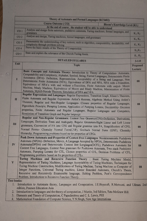 Unit-1 - Handwritten notes - I THEORY OF AUTOMATA AND FORMAL LANGUAGES ...