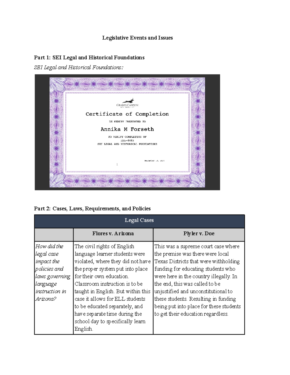 ESL 436 - Legislative Events and Issues - Legislative Events and Issues ...