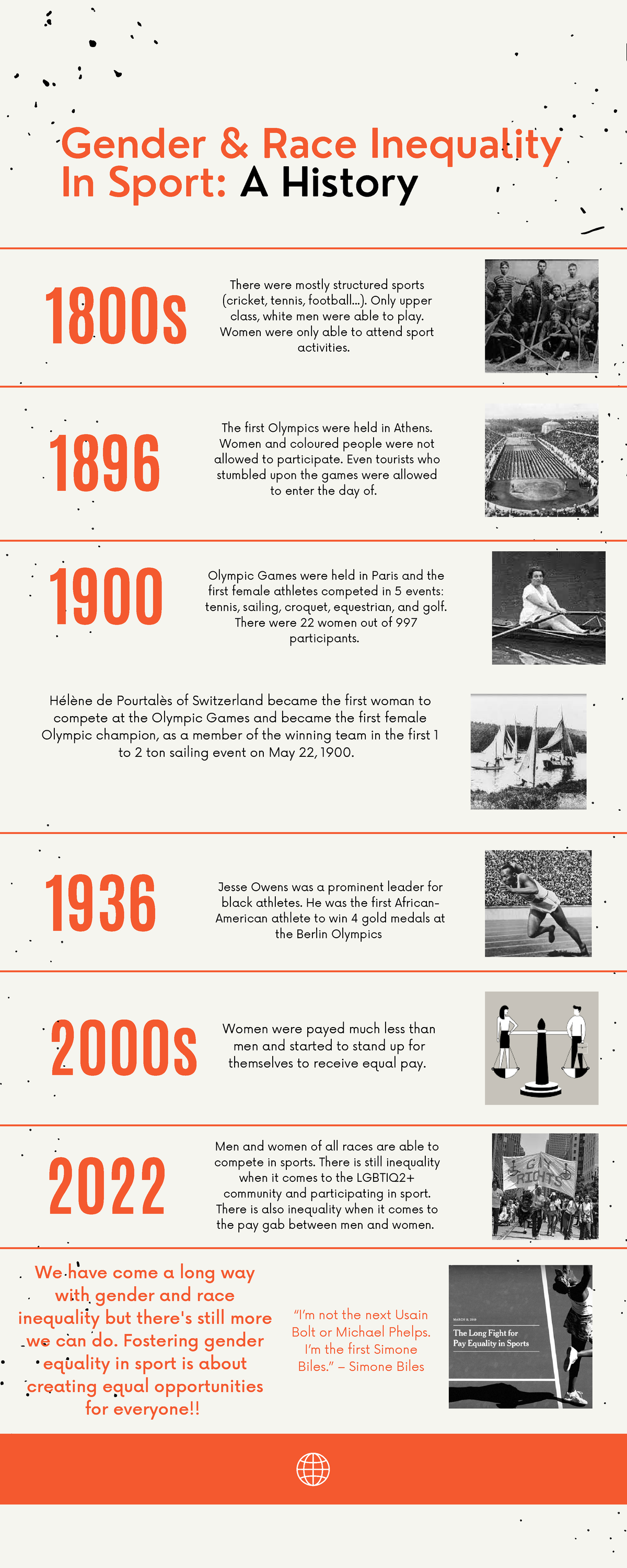 Gender Inequality In Sport - A History - Gender & Race Inequality In ...