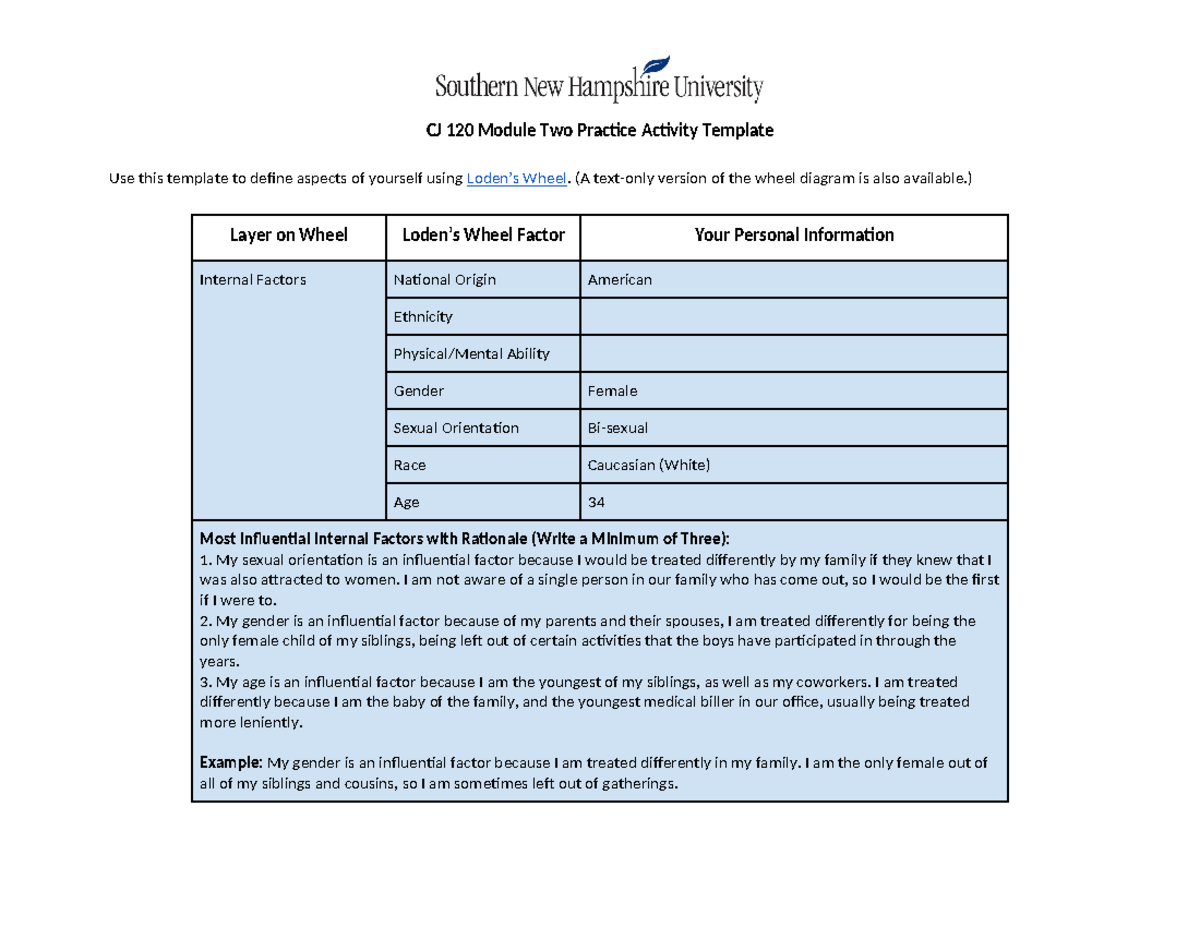 CJ 120 Module Two Practice Activity Template - (A text-only version of ...
