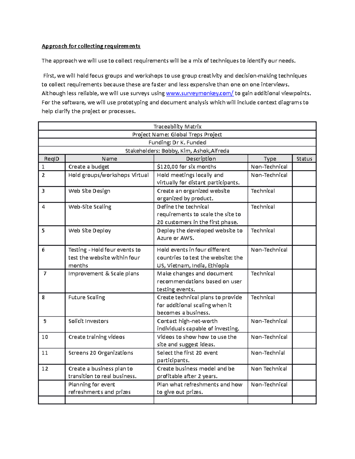 Task-1-chp5 - Global Treps Project - Approach for collecting requirements The approach we will ...
