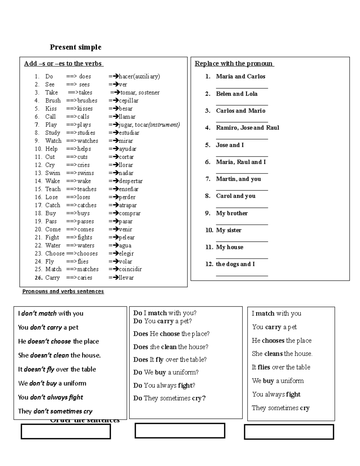 Present simple 2 - basic - Present simple Order the sentences Add –s or ...