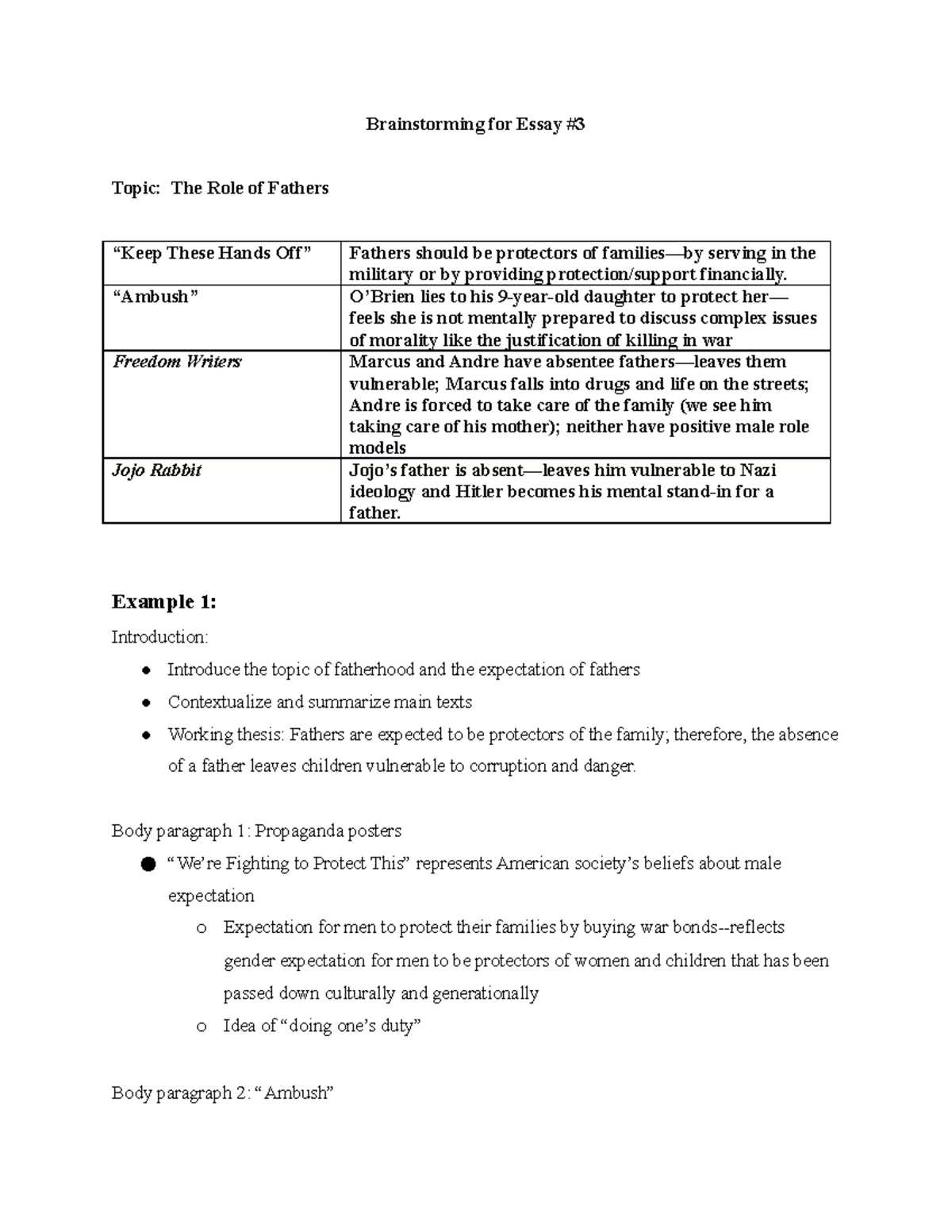 Example Outline for Essay 3 - ENGL 1101 Fall2022 - Brainstorming for ...