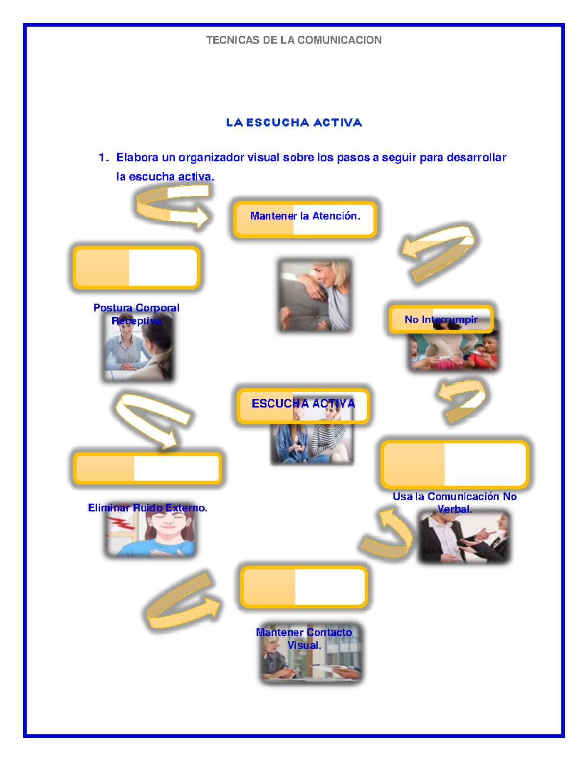 LA Escucha Activa Roger Chanta - LA ESCUCHA ACTIVA 1. Elabora un ...