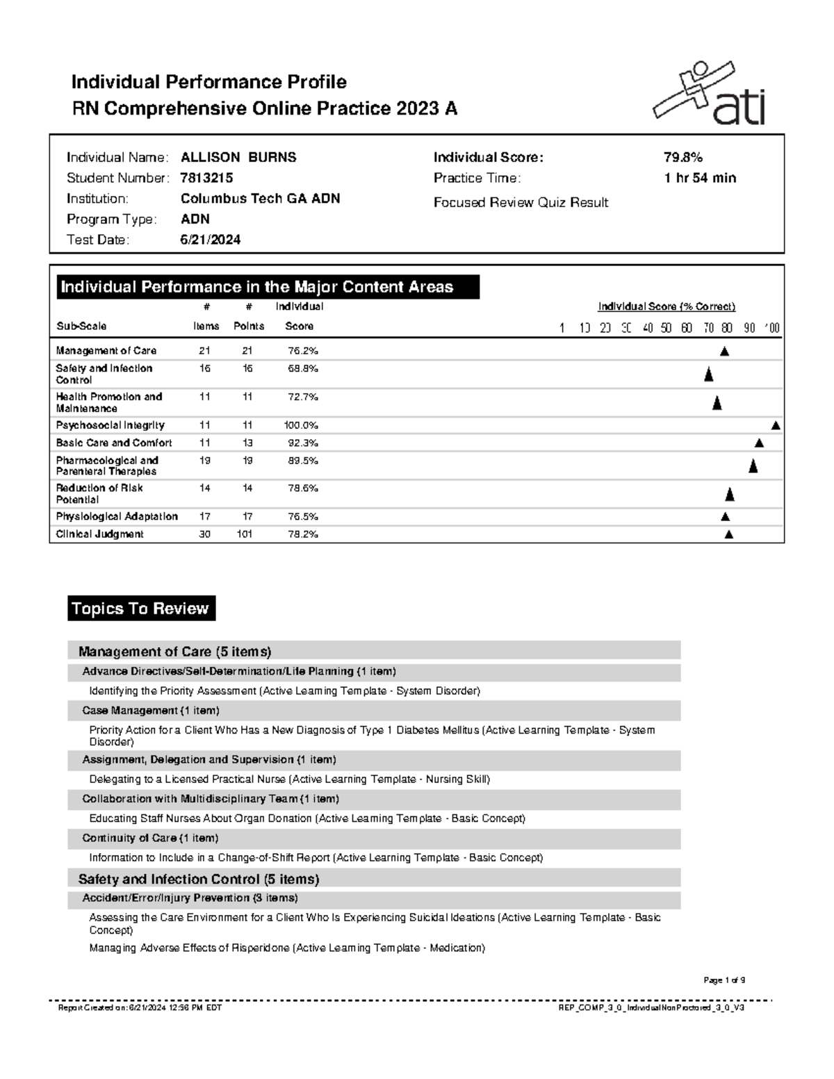 2131 ATI Comp A - Individual Performance Profile RN Comprehensive ...
