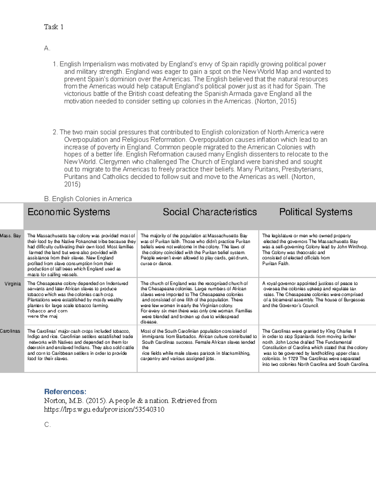 Task1 C121 - task 1 - Task 1 A. English Imperialism was motivated by ...