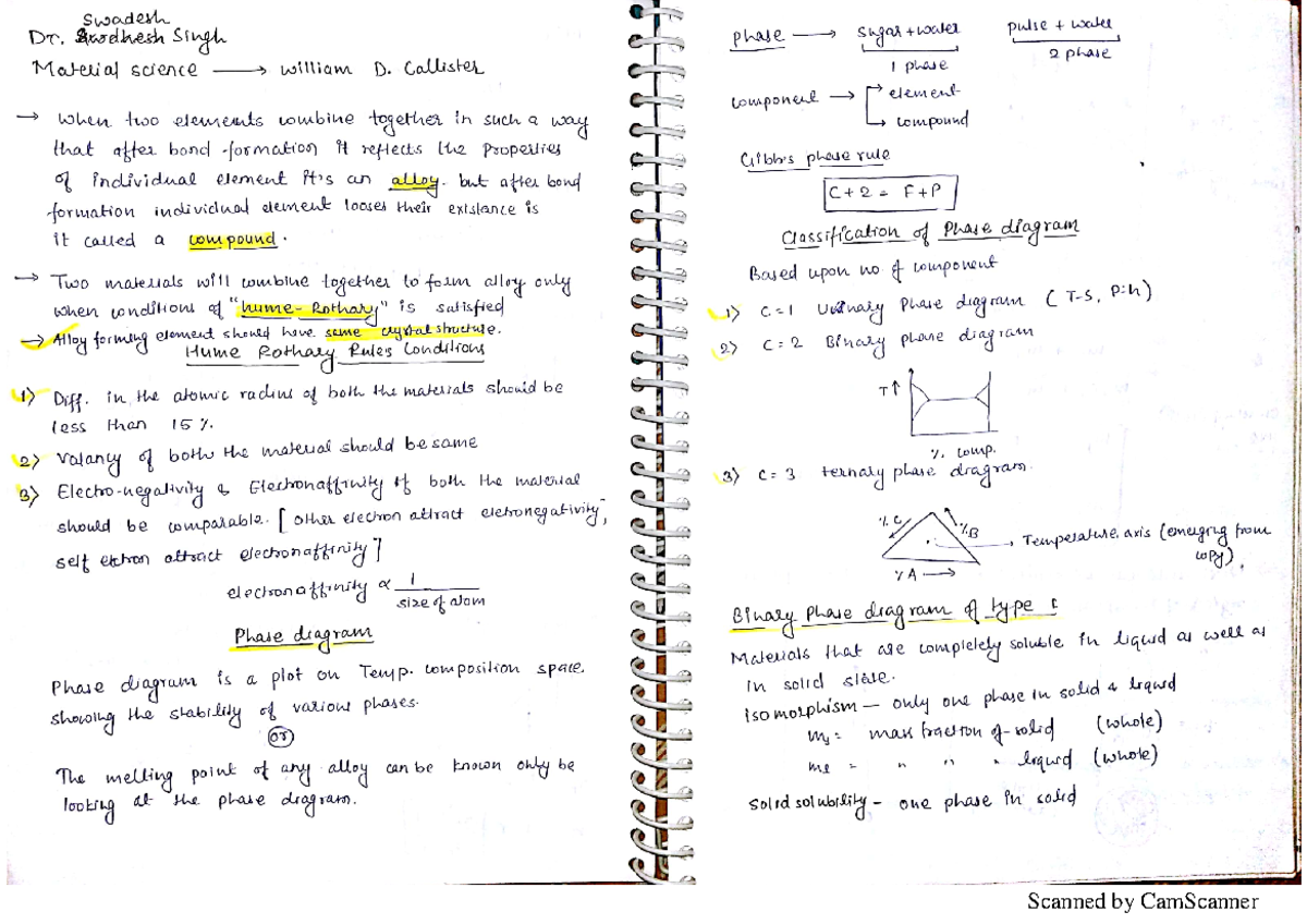 Material science gate notes - Mechanical Engineering - Studocu