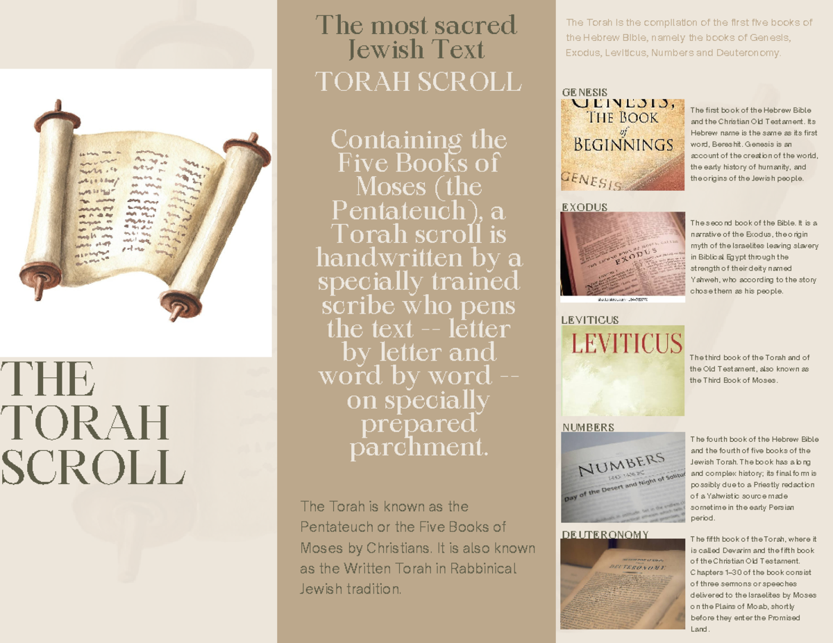Brochure - It's a broucher about sacred text of Judaism - THE TORAH ...