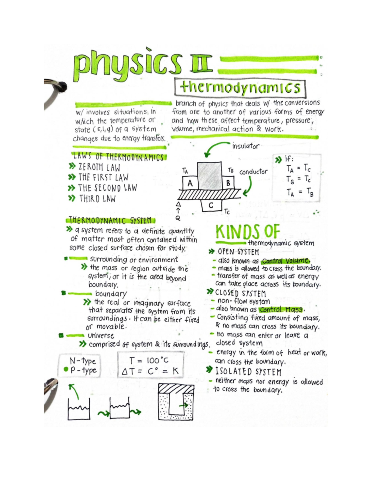 Physics 2 - Thermodynamics - University Physics - Studocu