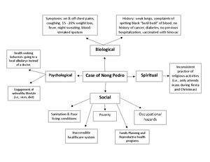 Buysse 1989 - Please study this - Psy‹hiatry Resear‹’h. 28, 193 ...