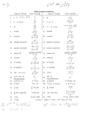 Linear Modulation Techniques - Linear Modulation Techniques Chapter 3 ...
