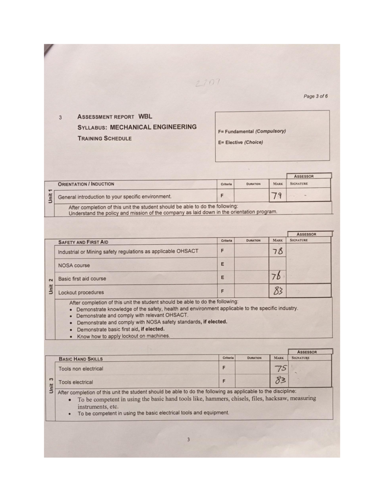 Mark Rating - note - 2707 Page 3 of 6 3 ASSESSMENT REPORT WBL SYLLABUS ...