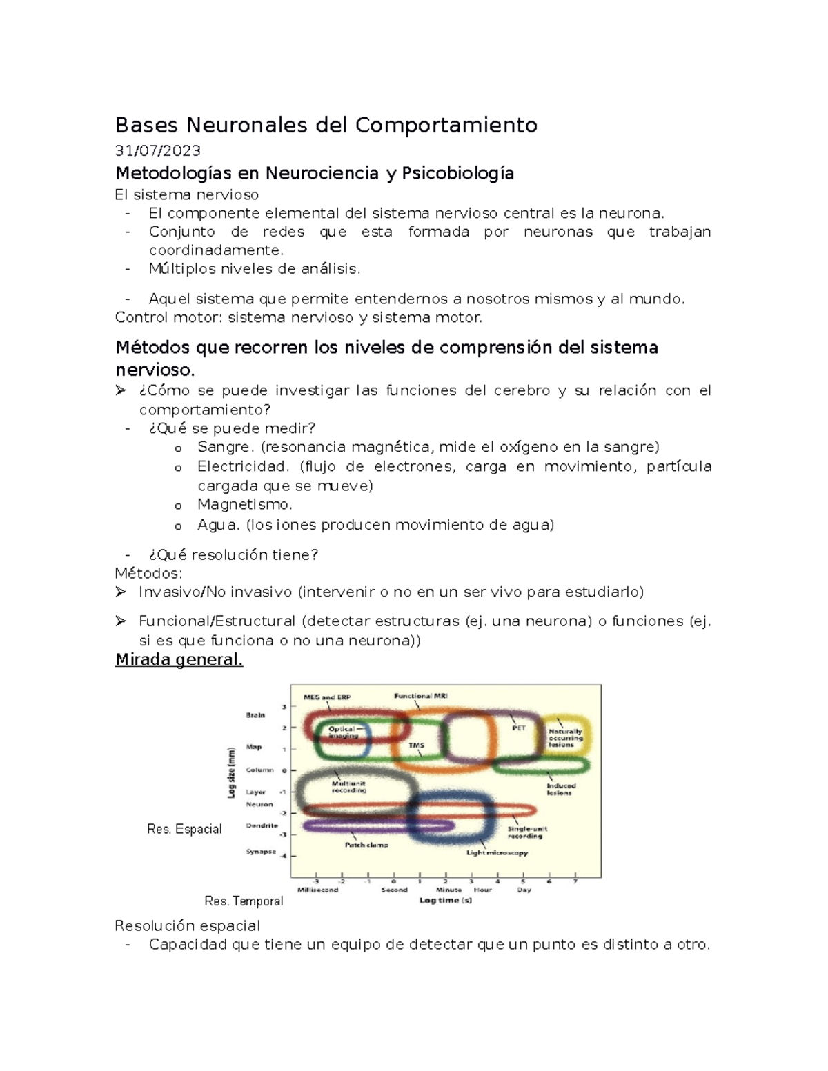 Bases Neuronales del Comportamiento - Bases Neuronales del ...