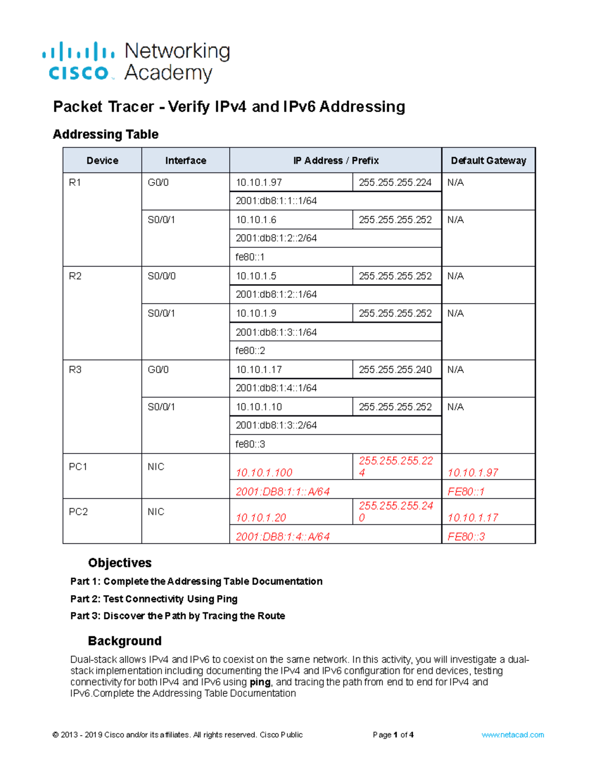 13.2.6 Packet Tracer - Verify IPv4 and IPv6 Addressing Completed CSCO290 - Addressing Table ...